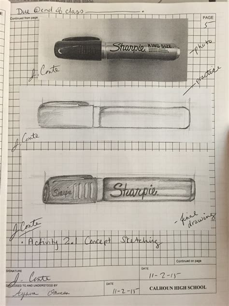 Unit 2 Activity 2 1 Concept Sketching Mrs Contes Art Classes