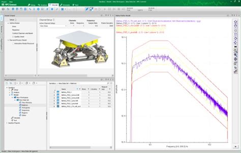 Electric Vehicle Battery Testing