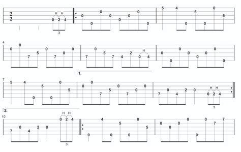 Beginners Guide To Easy Banjo Tabs