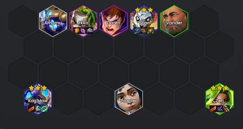 Scar TFT Set Build Items Team Comps And More