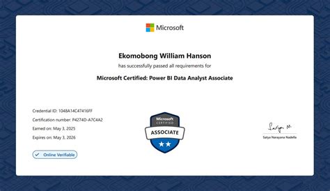 Dataanalyst Bianalyst Powerbi Powerbideveloper Ekomobong Hanson