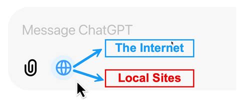 Unleashing Chatgpt Search No More Log In Required Fusion Chat
