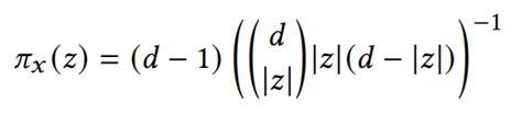 Shap For Time Series Event Detection Towards Data Science