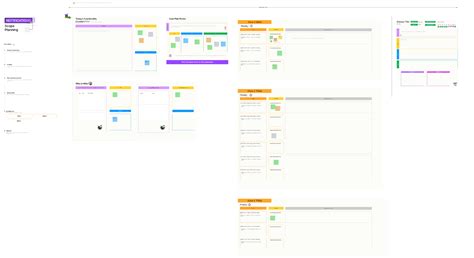 Scope Doc Template Figma