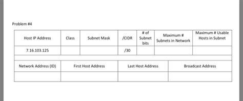 Solved Problem Maximum Usable Hosts In Subnet Of Host Chegg
