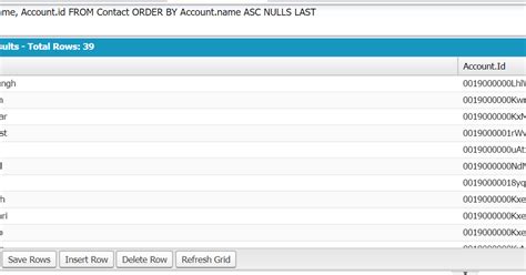 Salesforce Globe For You Salesforce Shorts How To Fetch Records Order By A Field Where Empty