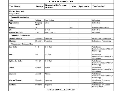 What Do These Results Mean UTI Or No Uti R Microbiology