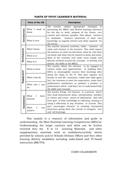 Tle 6 Agriculture Grade 6 Modules