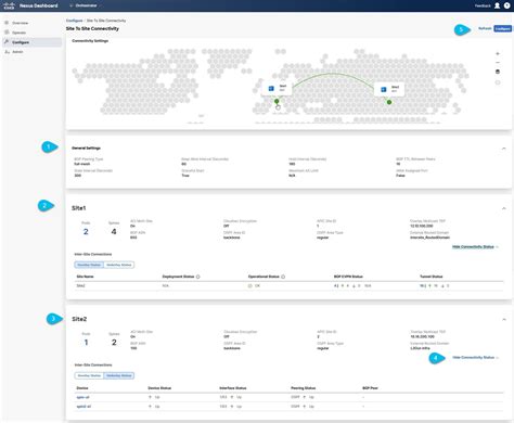 Cisco Nexus Dashboard Orchestrator Deployment Guide Release 4 2 X Configuring Infra General