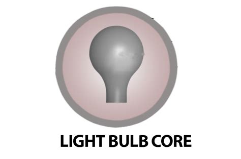 Bowling Ball Core Symmetric Vs Asymmetric At Roderick Tipton Blog