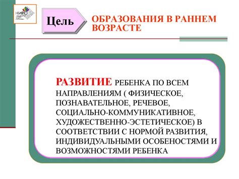 Особенности воспитания и развития детей раннего возраста в современных социокультурных условиях