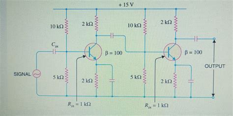 Solved What Is The Total Gain Of The Multistage Amplifier