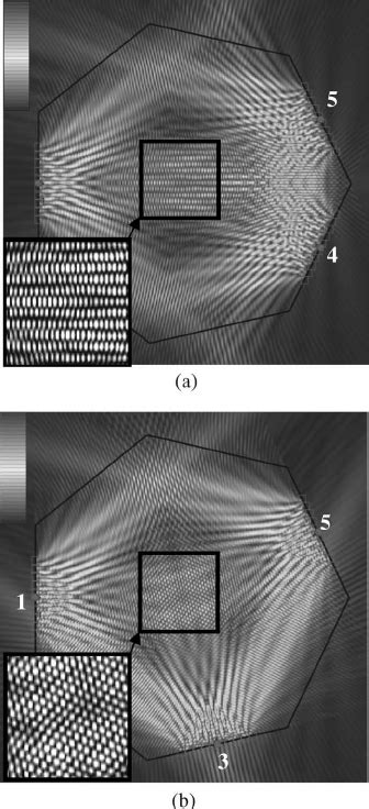 Nodes And Antinodes Created By Three Excited Transducers In The Case Of Download Scientific