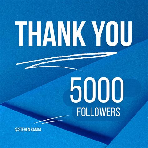 Steven Banda On Linkedin Linkedincommunity Milestone Gratitude Networking Collaboration