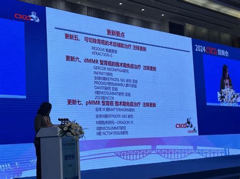 解读胃癌奥秘，指南发布引领方向——2024年csco指南会之胃癌专场亮点更新 Medsci Cn