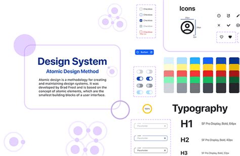 Atomic Design System On Behance