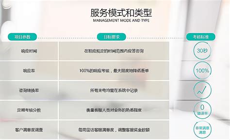 利用外包服务轻松降低成本！让你专注核心业务，快速实现成功！ 加盟星百度招商加盟服务平台