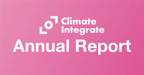Annual Report Climate Integrate