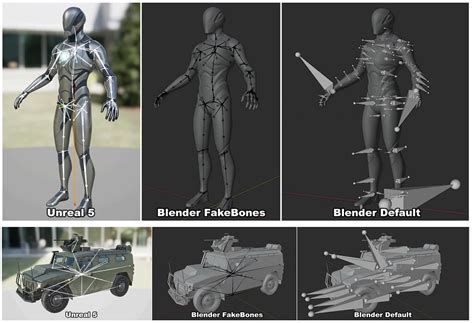 Rigging Orientation Mismatch Between Blender And Other DCCs Technical Feedback Developer Forum