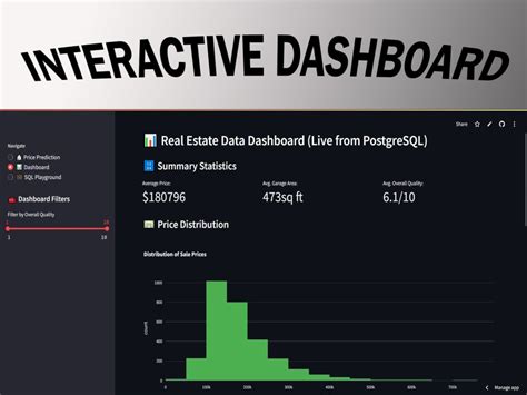 Real Estate Price Prediction Web App Using Ml Streamlit Python Upwork