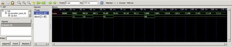 modelsim why does this vhdl code work 4 2 priority encoder using case statement stack overflow