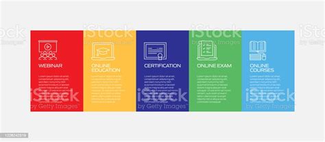 E러닝 온라인 교육 홈 스쿨링 관련 프로세스 인포그래픽 템플릿 프로세스 타임 라인 차트 선형 아이콘이 있는 워크플로 레이아웃 0명에 대한 스톡 벡터 아트 및 기타 이미지
