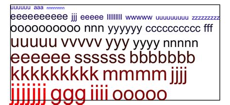 Word Cloud As Heatmap Annotation Zuguang Gu