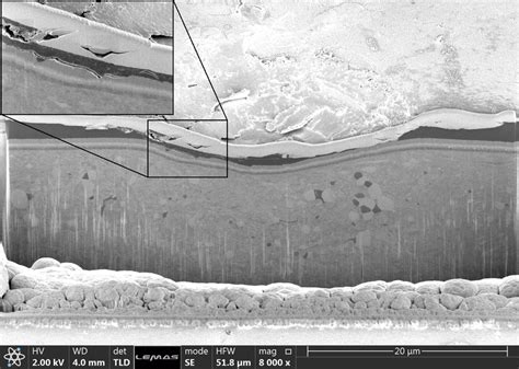 13 Fib Sem Cross Section 75 Impacts At 1 N Load On Coating B On Hts Download Scientific