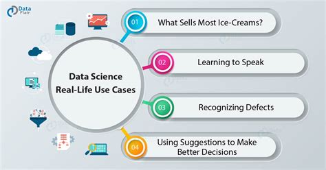 data science for beginners understand it easily with real life use