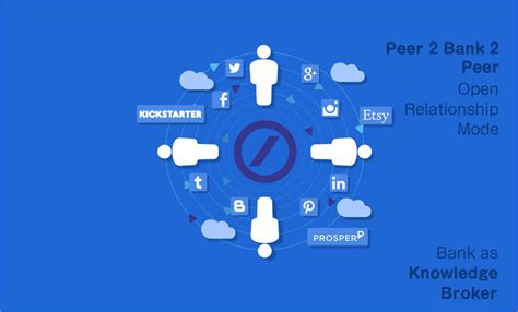 OPEN BANKING Designboom Com