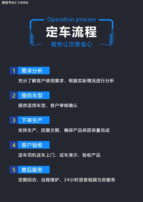 高速护栏抢修车 可快速移动赶往现场的打桩机搜狐汽车搜狐网