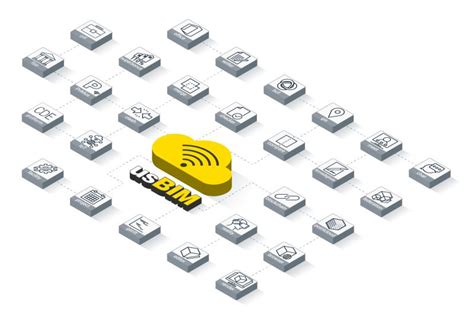 Usbim Le Nuove App Librerie Di Oggetti Tavole Grafiche Analisi Dati