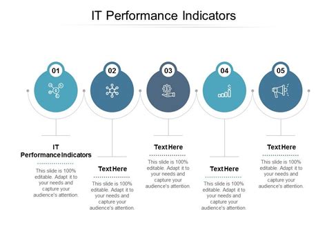 It Performance Indicators Ppt Powerpoint Presentation Styles Graphic Tips Cpb