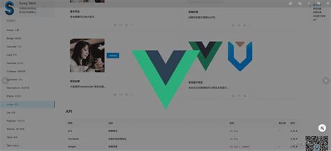 Ant Design Vue 图片预览组件自定义样式beifu的技术博客51cto博客