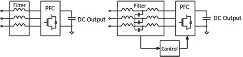 Pfc Circuits With L Filter And Active Lcl Filter Download Scientific Diagram