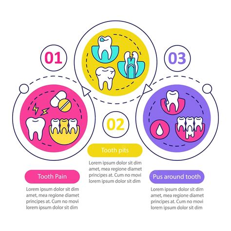 Векторный инфографический шаблон симптомов заболевания Элементы дизайна бизнес презентации