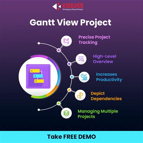 Rajat Gupta Posted On Linkedin