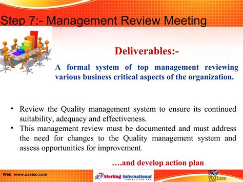 Iso 9001 Qms Implementation Steps Sterling Rev00 240914 PPT