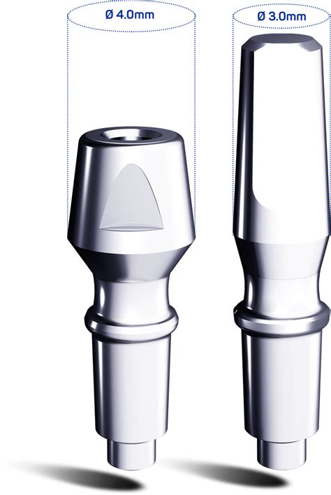 Perfeccionismo Praticidade E Longevidade Na Implantodontia Fgm