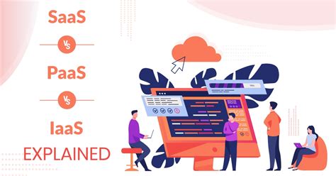 SaaS Vs PaaS Vs IaaS What S The Difference Examples