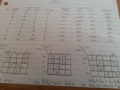 Solved Design A Three Bit Counter Like Circuit Controlled By Chegg Com