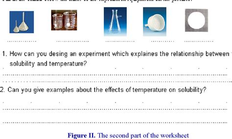 Pdf Developing Worksheet Based On Science Process Skills Factors
