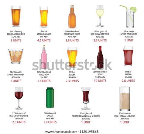 Alcohol Units Images Stock Photos Vectors Shutterstock