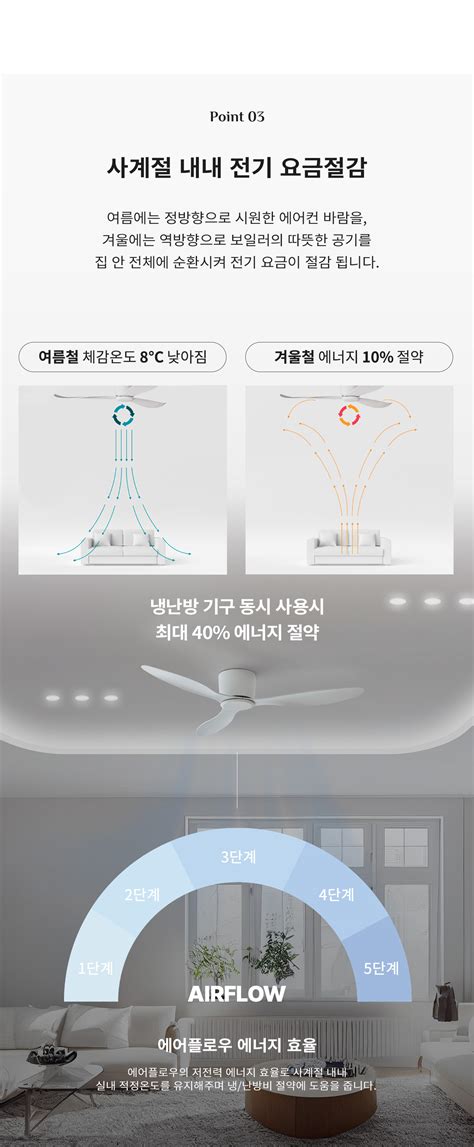 실링팬 에어컨트롤 실링팬 리모컨 건전지 포함 천장선풍기 Bldc 모터 리모컨 국내a S 2년 오늘의집 쇼핑