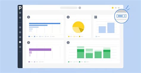 Pipedrive Crm Review Is The Tool Right For You In 2023 And Beyond