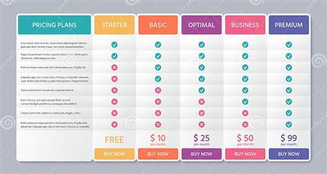 Price Table Comparison Template With 5 Columns Vector Illustration Stock Vector Illustration