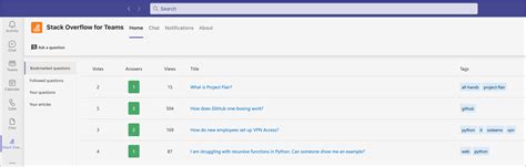Use Case Guide Accelerate Your Digital Transformation Stack Overflow