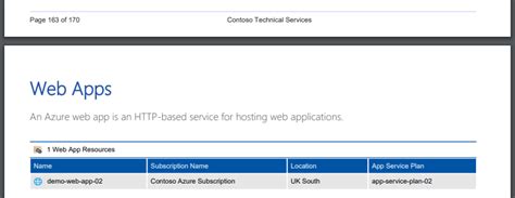 Azure Documentation Generator Tool Software