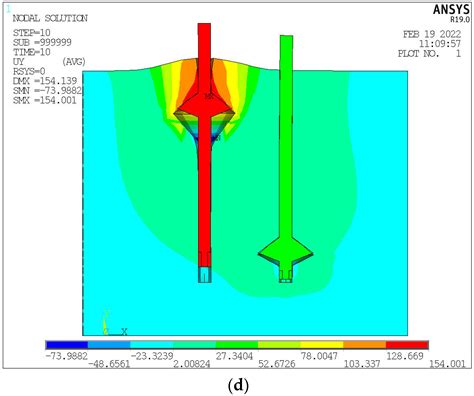 Theoretical Analysis Of The Influence Of Bearing Plate Position On The Bearing Performance Of