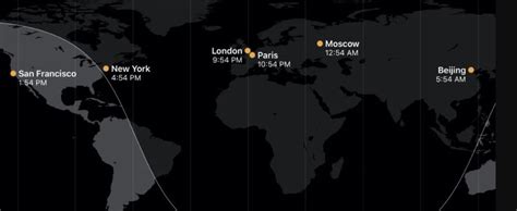 Can Sayın On Linkedin Clickhouse Sql Olap Analytics Database
